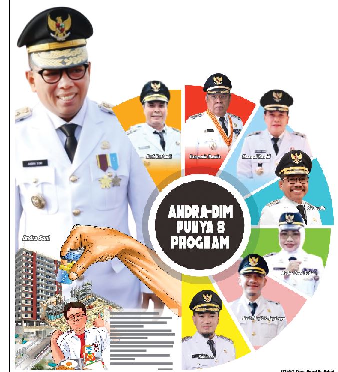 Fokus Program Prioritas - radarbanten.co.id